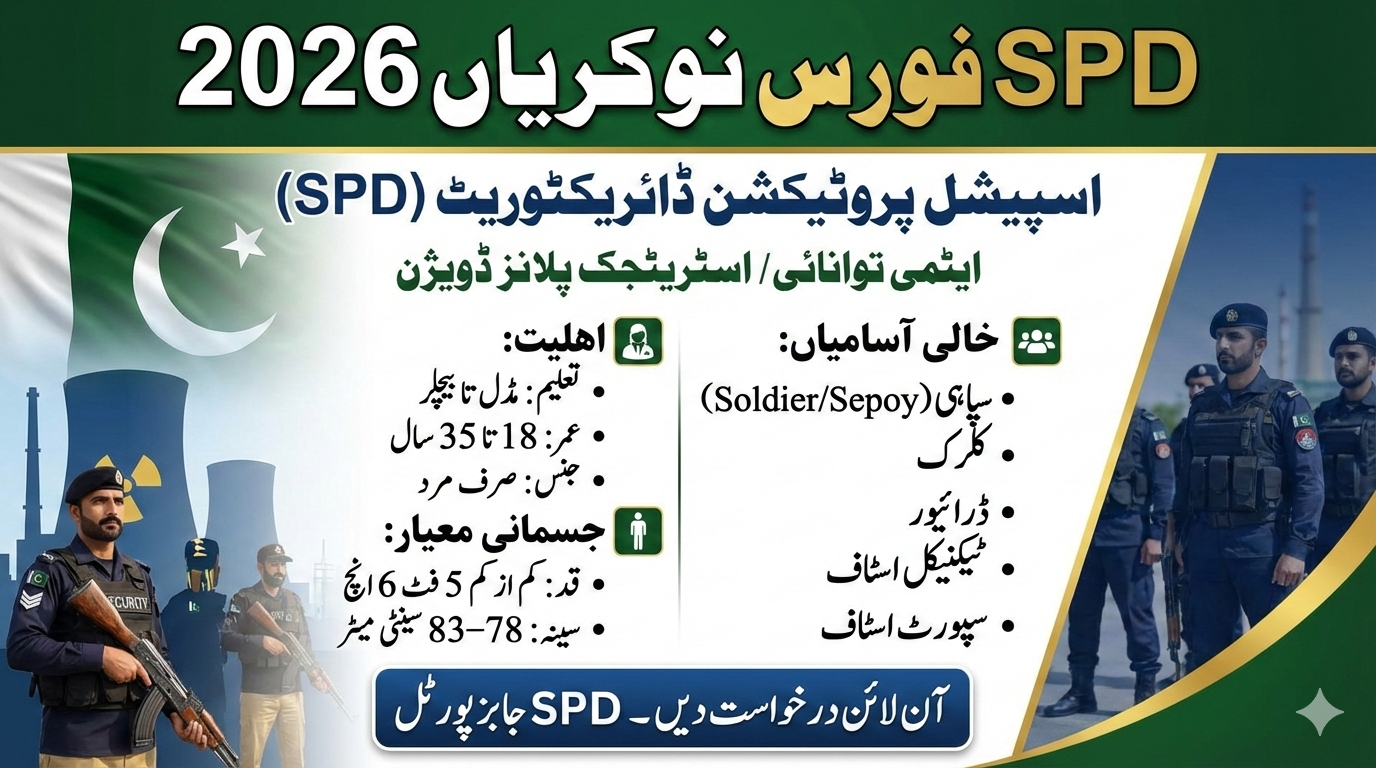SPD Force Jobs 2026 Online Apply | Strategic Plans Division (SPD)